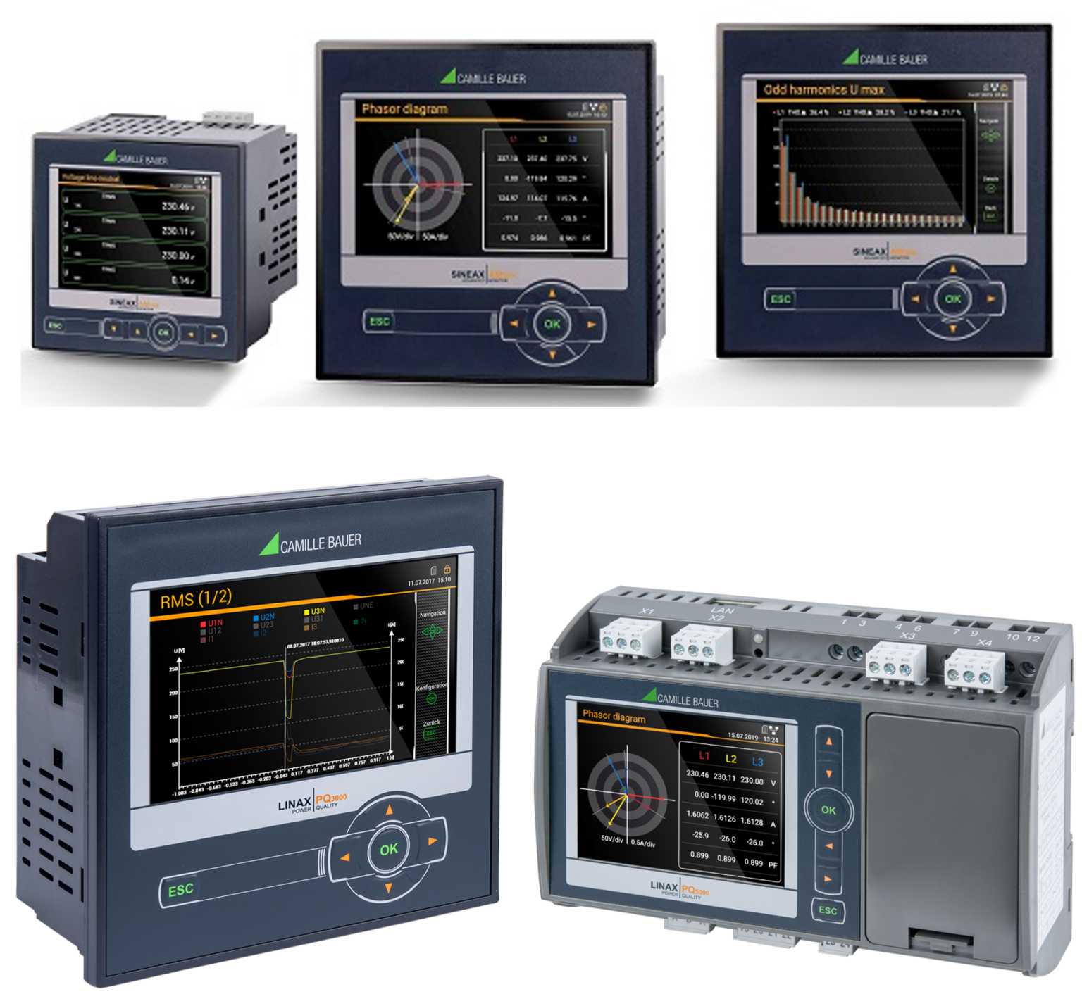 Permanently Installed Power Monitoring Systems